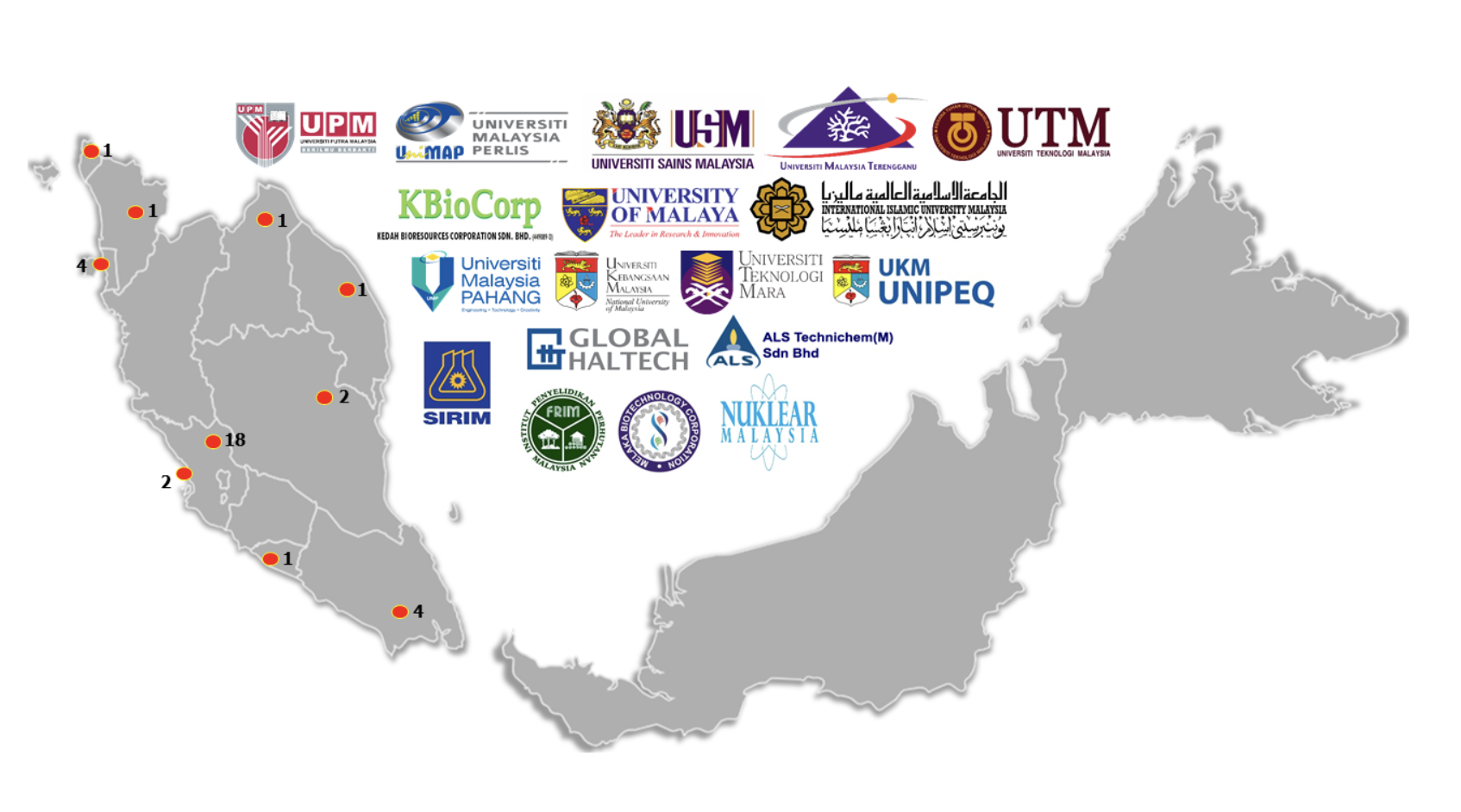 Bionexus Partners Laboratories - Bioeconomy Corporation